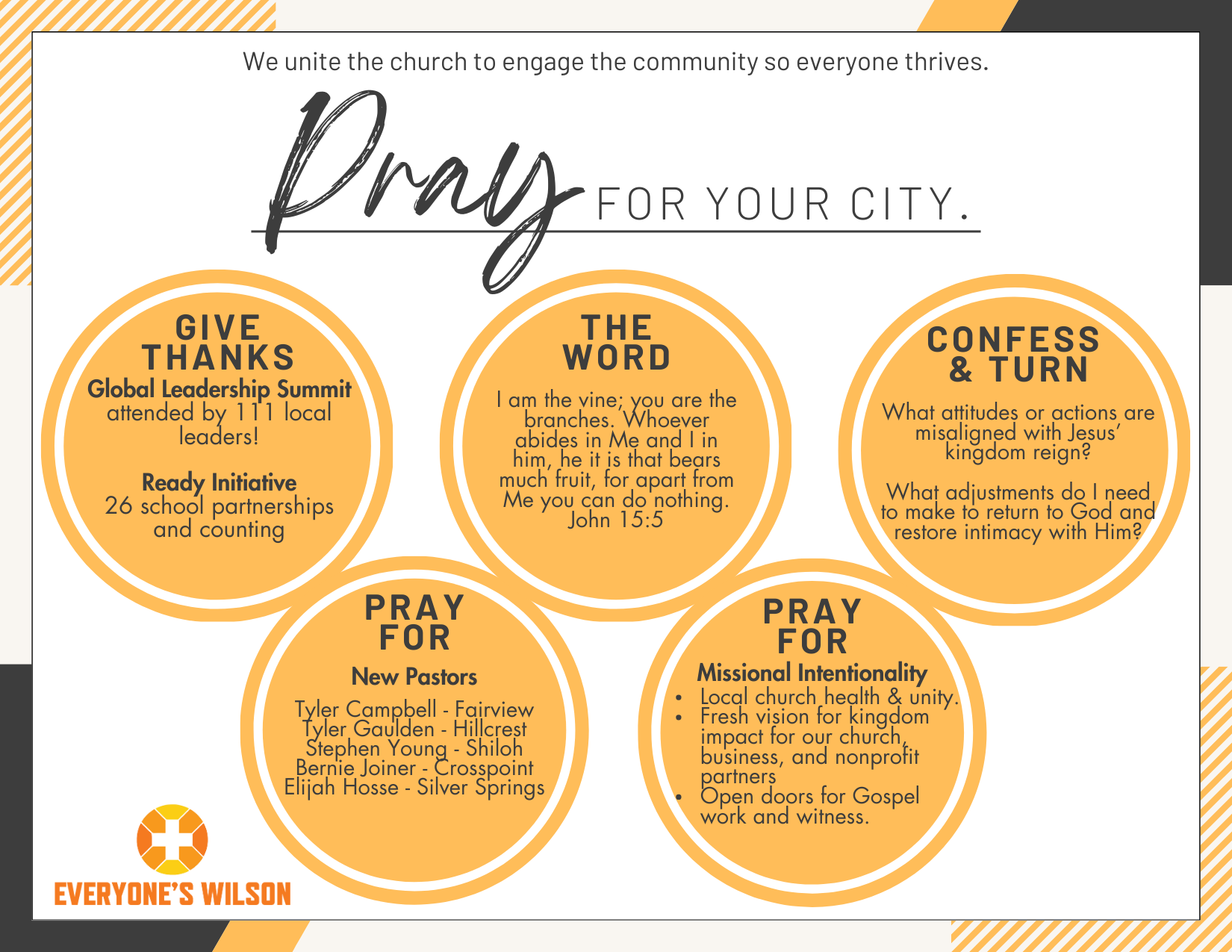 Everyone's Wilson | Pray